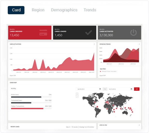 Welcome to the Digital Future | TruCash Group of Companies