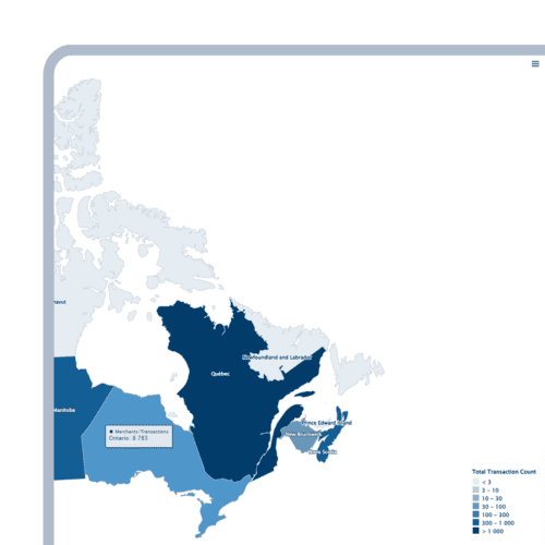 TruCard Platform