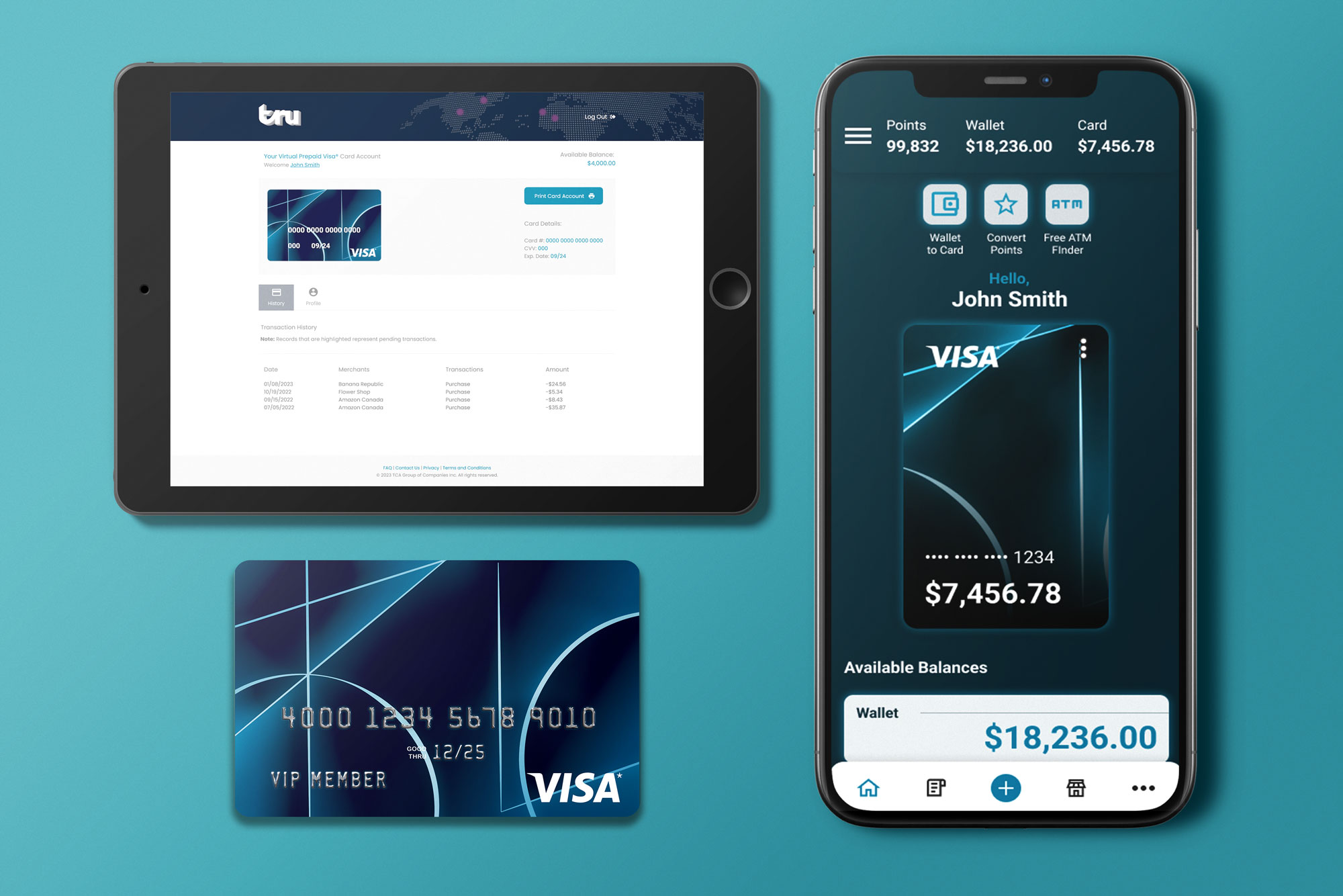 Spiff Incentives: What They Are & When Your Sales Team Should Use Them ...